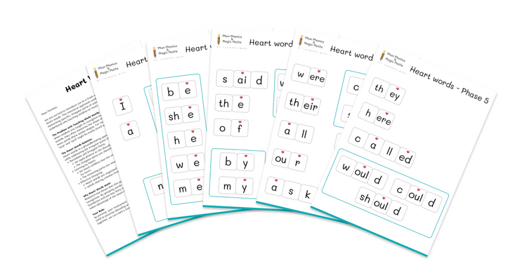 Activities – PhunPhonics